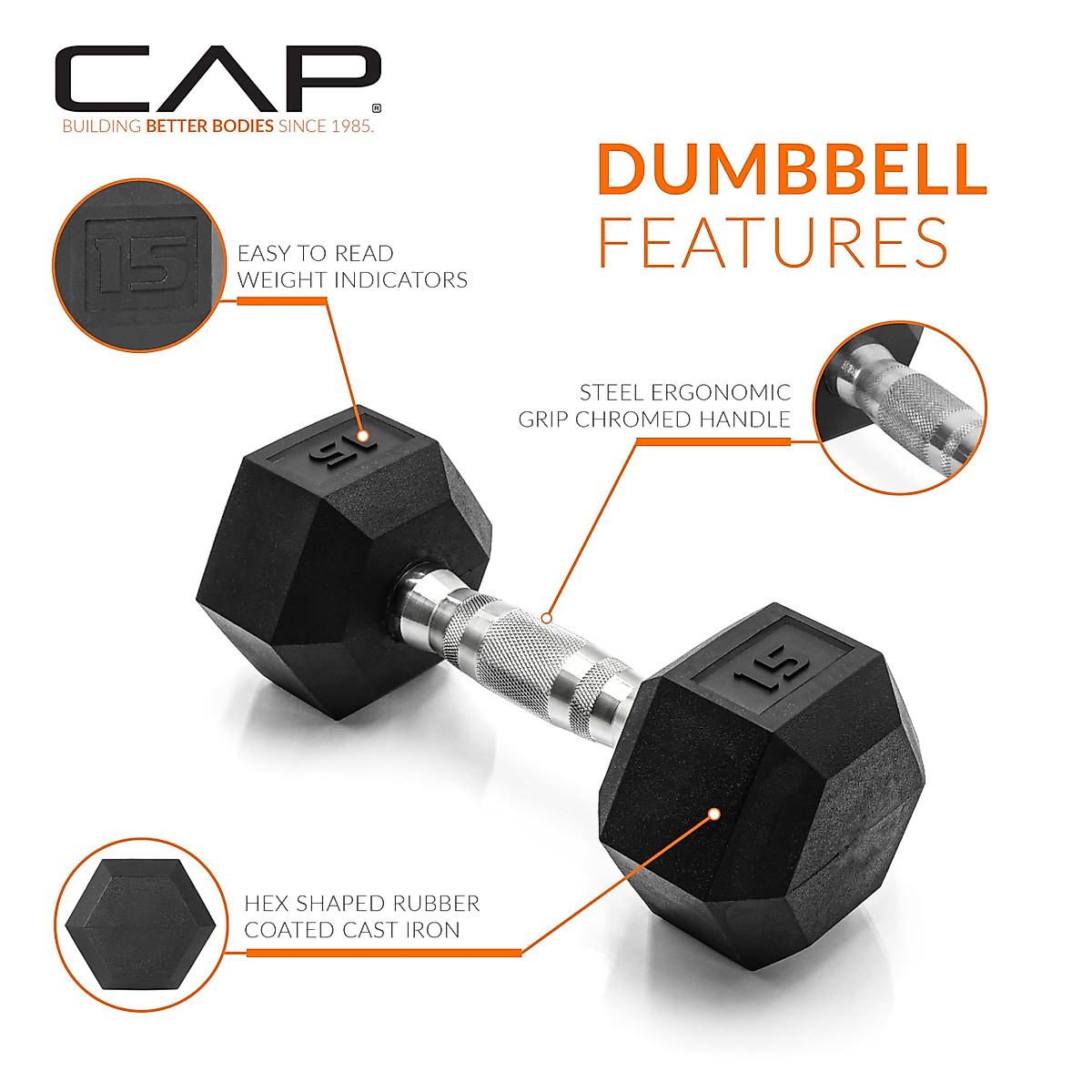 CAP Barbell 15 LB Coated Hex Dumbbell Weight, New Edition