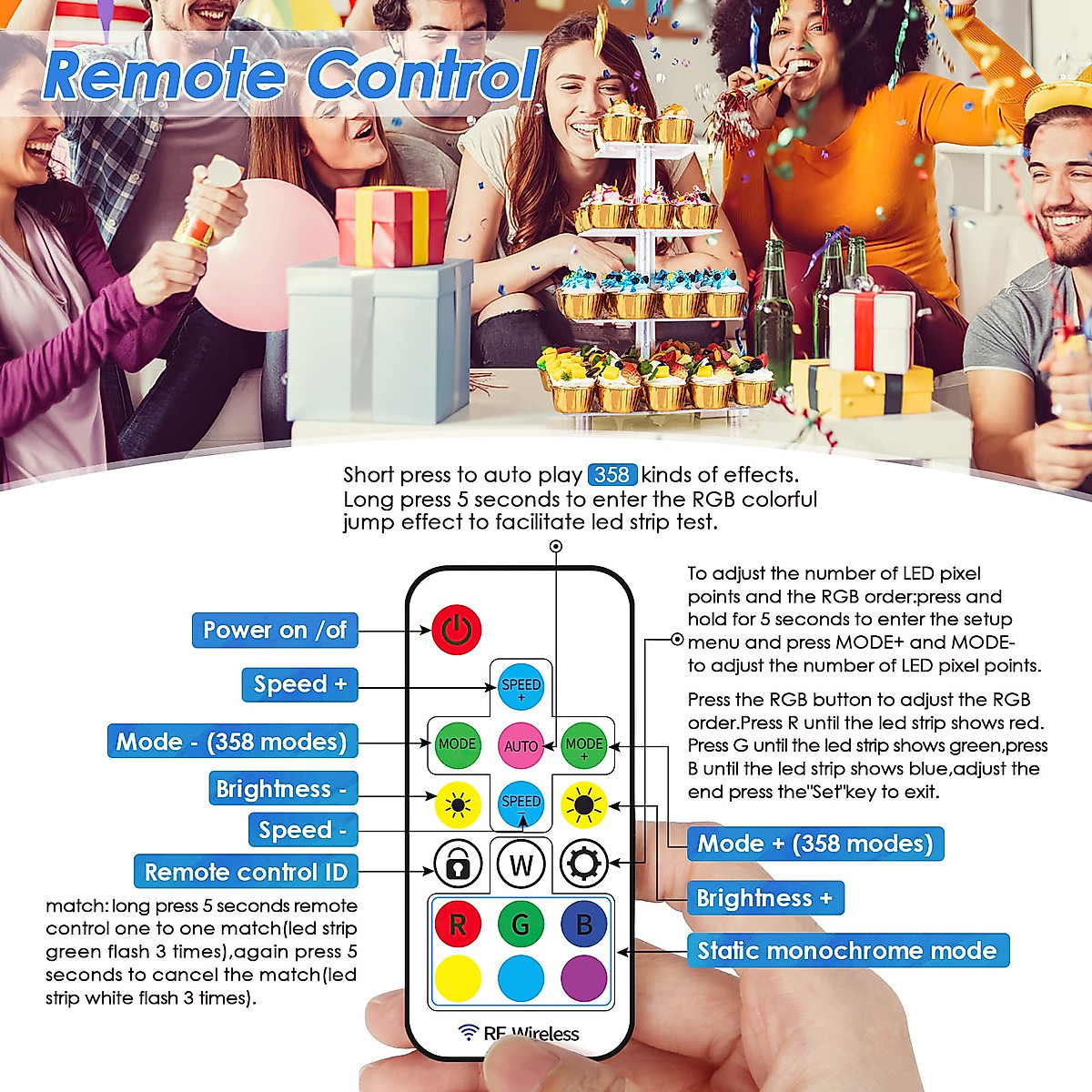 Cupcake Stand with Remote, Rechargeable 2600mAh Acrylic Cupcake Holder with USB-C Cable Multiple Color Changing Modes Speed&Brightness Adjustable Easy Installation Cupcake Tower Display Party Decor