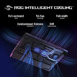 ASUS 2023 Newest ROG Strix G16 16" WUXGA 165Hz Gaming Laptop, Intel Core i7-13650HX(Beats i9-12900HX), GeForce RTX 4060, 64GB DDR5, 4TB PCIe SSD, RGB KB, Windows 11 Pro, Eclipse Gray