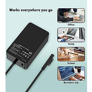 Surface-Pro-Charger-65W - Microsoft Surface Charger, Super Fast Charger for Surface Laptop, Surface Pro 3/4 / 6/7 / 8 / X, and More Laptop Tablet Model Power Supply Adapter Works with 65W 44W 36W