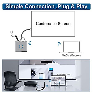 BXH Wireless HDMI Display Adapter dongle,No Setup,No Need Any APP, Support Airplay Mirroring for iOS and Mac System,Used for iPhone Mac iOS Android Casting/Mirroring to TV/Projector/Monitor