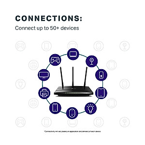 tp-link AC1750 Smart WiFi Router - Dual Band Gigabit Wireless Internet Routers for Home, Works with Alexa, Parental Control&QoS(Archer A7) (Renewed)