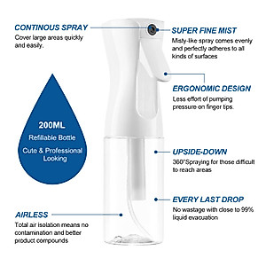 URBEST Continuous Mist Spray Bottle - 2 Pack 6.8OZ Empty Ultra Fine Water Mist Sprayer for Hairstyling, Salons, Cleaning, Plants, Misting & Skin Care