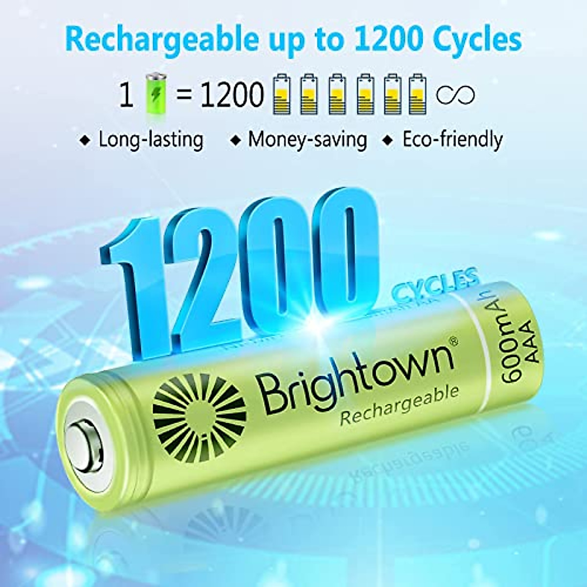 Brightown 12-Pack Rechargeable AAA Batteries, 600mAh Precharged NiMH Triple A Rechargeable Batteries for Solar Lights Household Devices, Recharge up to 1200 Cycles, UL Certified, 1.2V
