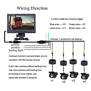 Backup Camera Hard Wired Backup Camera 9'' Quad Split Screen HD Rear Backup Camera Monitor System, Waterproof IR Night Vision Backup Camera for Trucks,Trailer Heavy,Box,RV,Camper Bus Rearview Camera