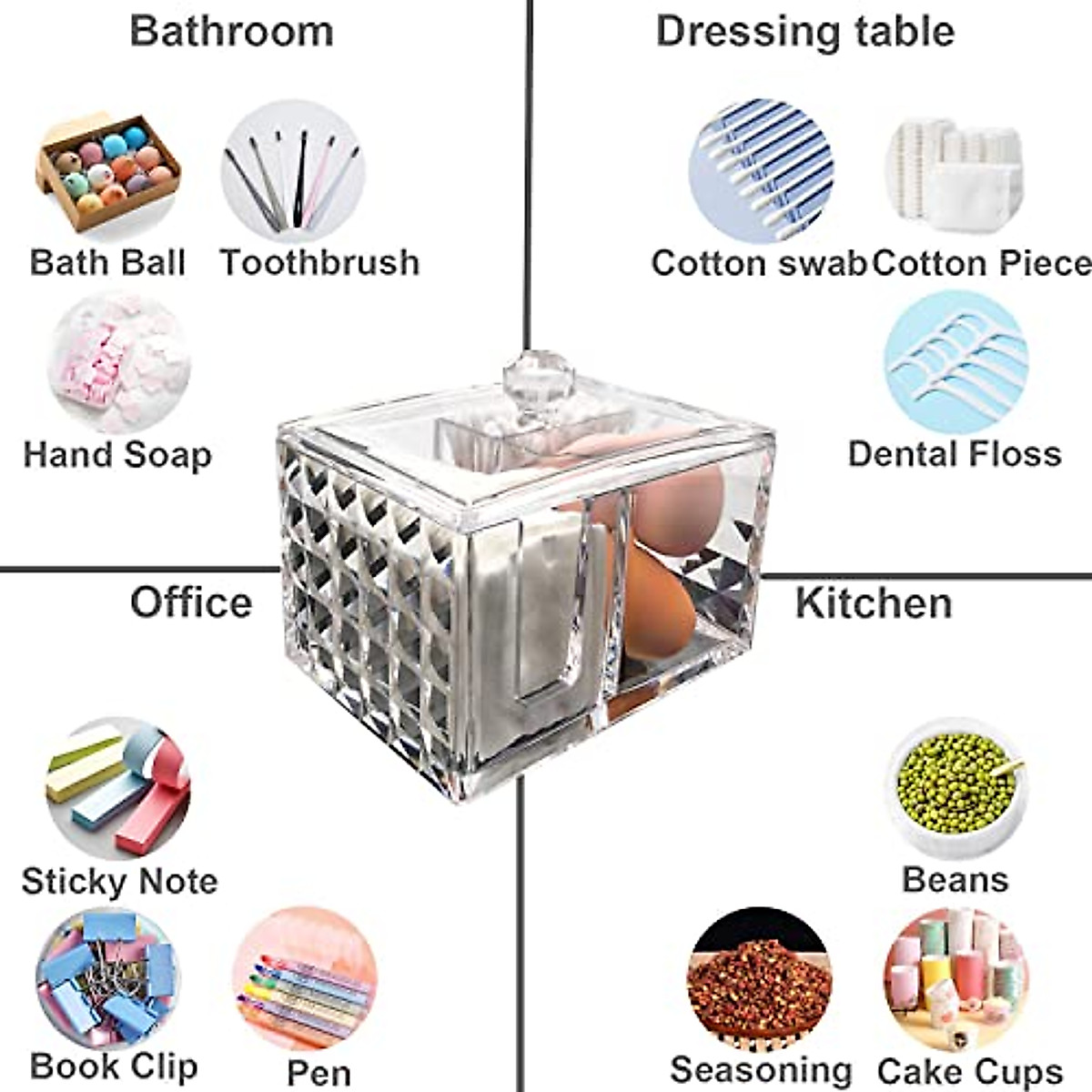 TocTen Qtip Holder Dispenser for Cotton Ball, Cotton Swab, Cotton Round Pads Jar, 3-Grid Bathroom Canister with Lid Thicken Acrylic Plastic Make Up Organizer, Extra Sponge Blender Holder Includ