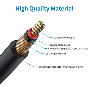 BestSounds Electric Guitar Cable 10ft, Instrument Cable Cord for Bass Guitar Amp Bass Amplifier Audio Keyboard 1/4" Cable