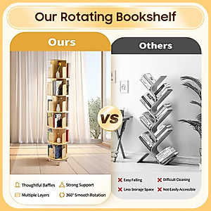 NOPTEG Rotating Bookshelf, 6 Tier Solid Wood 360 Display Floor Standing Bookcase Storage Rack, Free Standing Wood Bookcases for Kids&Adults Multi-Functional Bookshelf Organizer