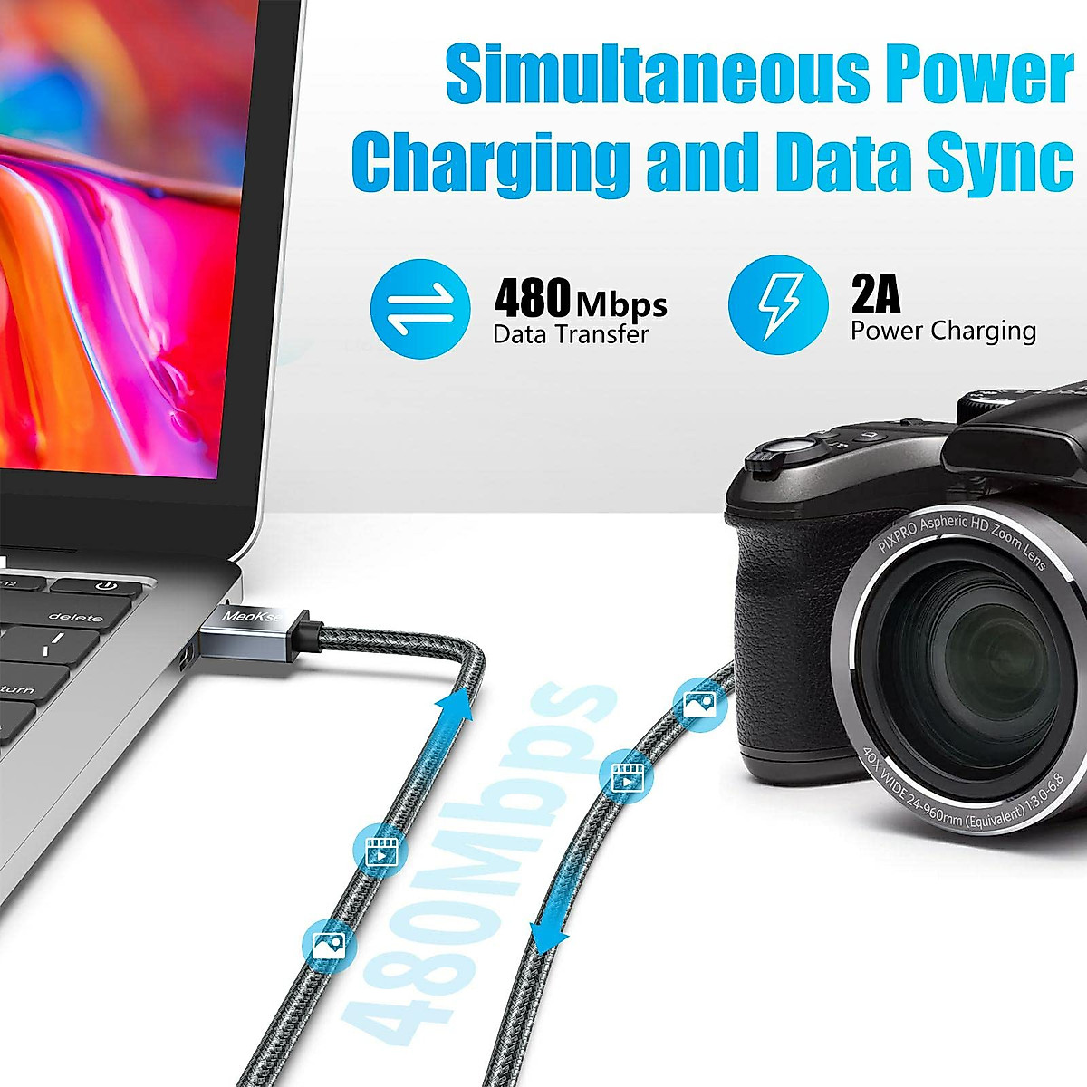 Meokse Mini USB Cable 20FT/6M Portable USB 2.0 Type A to Mini B High Speed Data Charging Cable Compatible with Hero HD, Cell Phones, MP3 Players, Dash Cams, Digital Cameras, Dash Cams