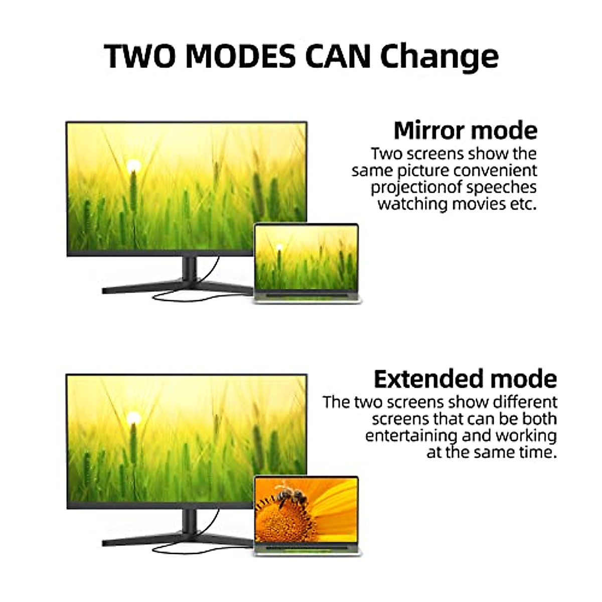 FEMORO USB C to DVI Cable 3 Feet, USB-C (Thunderbolt 3 Compatible) to DVI Cable [Support DVI 4K, 24K Gold Plated, Braided] Compatible for MacBook Pro 2016-2020, Surface Book 2, Dell XPS 13/15, Galaxy