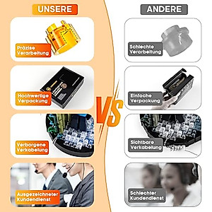 LIGHTAILING Light for Lego-21336 The Office - Led Lighting Kit Compatible with Lego Building Blocks Model - NOT Included The Model Set