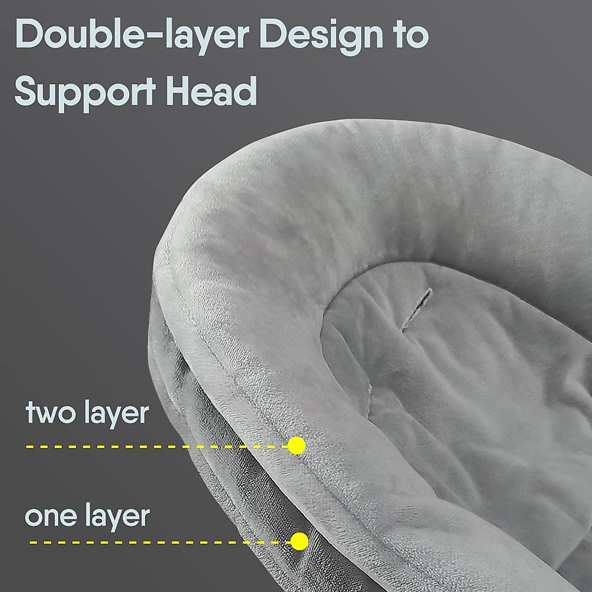 BabyBond Newborn Insert for Baby Swing, Infant Insert Cushion Compatible with Baby Swing/ Baby Rocker/ Baby Bouncer, Head and Body Support, Specially Designed for Newborns ( 0 to 3 Months)