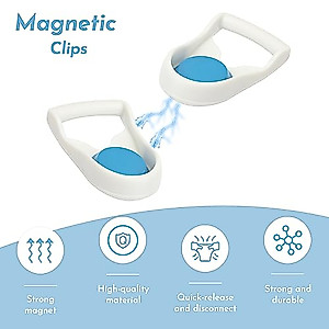 Headgear Clips Compatible with ResMed/AirFit/AirTouch N20, F20, N10, F30 Nasal/Mask Clips, Quick-Release Magnetic Headgear Clips Replacement Full Face Mask Clips Accessories 2 Pairs
