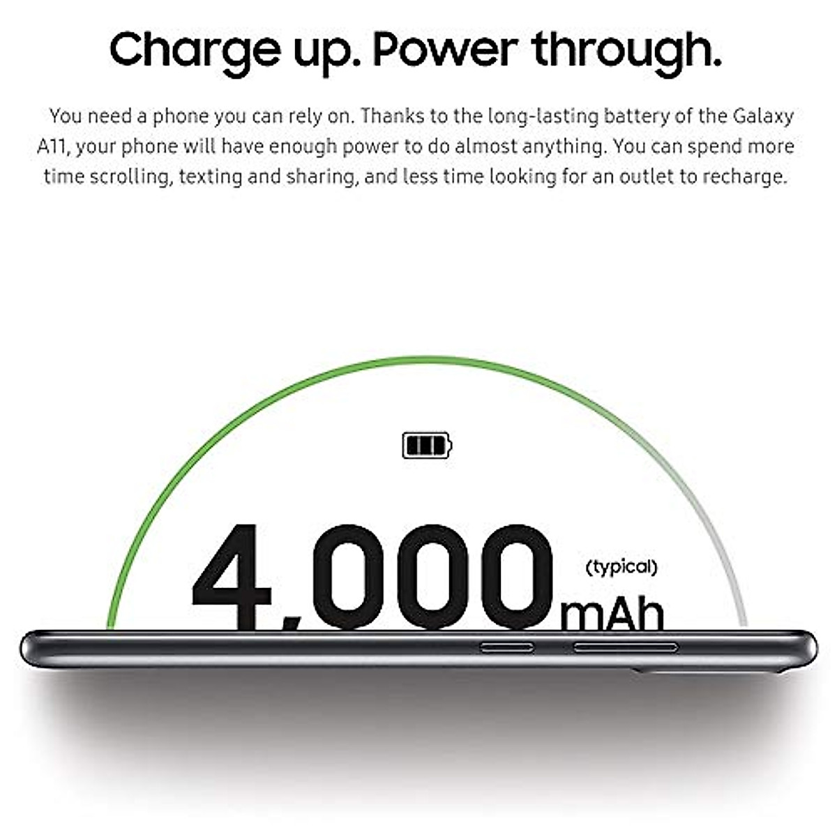 SAMSUNG Galaxy A11 (64GB, 3GB) 6.4" HD+, Snapdragon 450, Long-Lasting Battery, Dual SIM GSM Unlocked (US + Global) 4G Volte A115M/DS (Fast Car Charger Bundle, White)