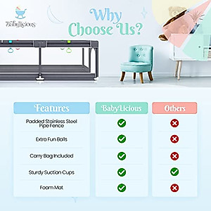Baby Playpen with Full Play Mat for Babies and Toddlers - Cozy Play Yard with Gate, Fence, Game Balls & Carry Bag - Indoor or Outdoor - 72 x 60 Inch Play Area - Large Cuddlepen by Babylicious