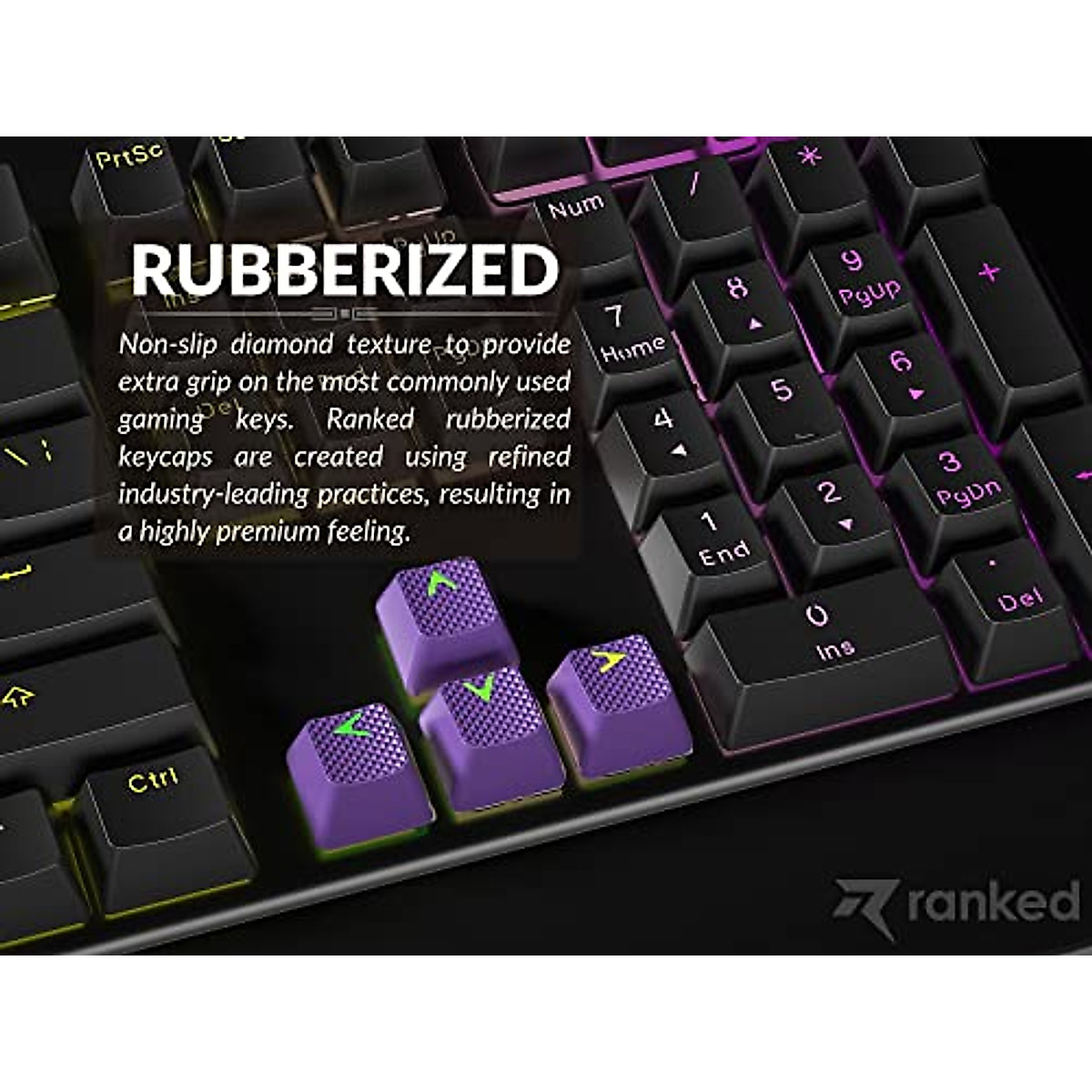 Ranked Rubber Keycap Set | Double Shot Translucent | OEM Profile for Mechanical Gaming Keyboard (Dark Purple, 23 Keys)