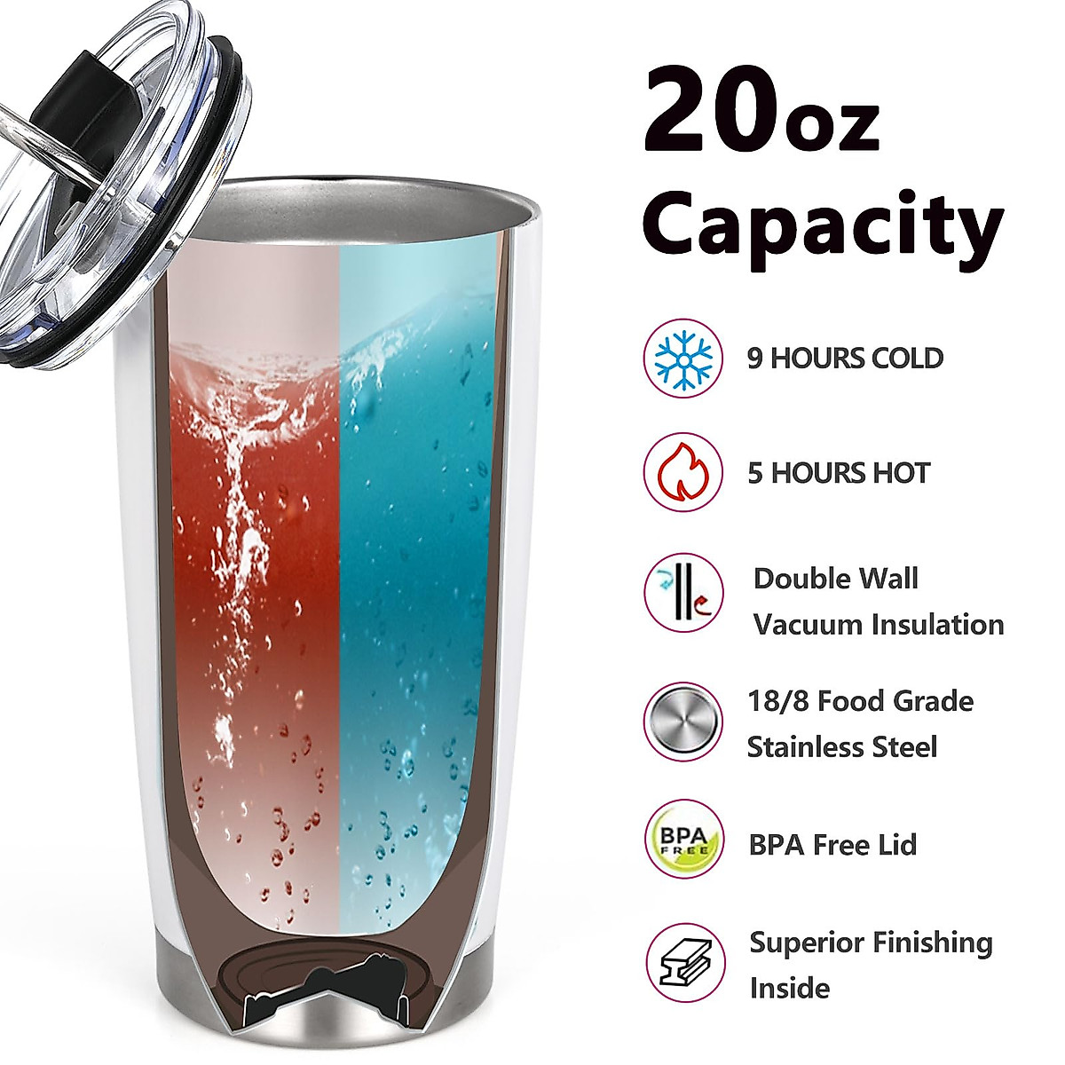 GINGPROUS 60th Birthday Gifts for Women, 1964 Birthday Gifts for Women, 60 Year Old Birthday Gifts, 60th Birthday Gift Ideas, 60th Birthday Decoration, 20oz Stainless Steel Insulated Tumbler with Lid