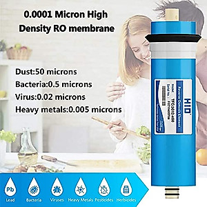 2-pack 3012-400G RO Membrane, Polyamide Thin Film Composite 0.0001 Micron Reverse Osmosis Replacement Membrane