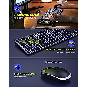 Backlit Wireless Keyboard and Mouse Combo, seenda Rechargeable 2.4G USB Cordless Illuminated Keyboard & Mouse, Ultra Slim Full Size Computer Keyboard and Mouse for Windows 7/8/10 Laptop Desktop PC