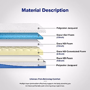 Olee Sleep Aquarius 10-Inch Memory Foam Mattress Blue Twin