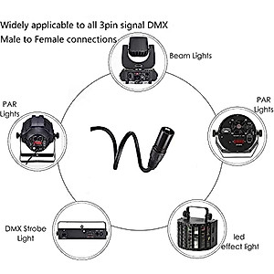 MFL. 10 ft Flexible DMX Cable 3 Pin Signal XLR Male to Female Cable Wire for Stage Lighting DJ Lights, 110 Ohms Impedance, Black, 4 Pack