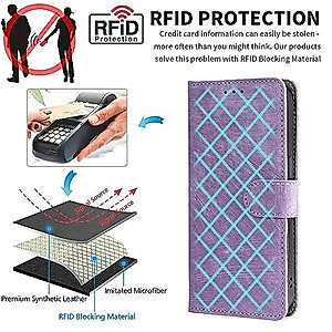 Case Compatible with Infinix Hot 30i NFC X669,Leather Case with Card Slot.Wallet Design,RFID Protection.Standable Flip Case Purple