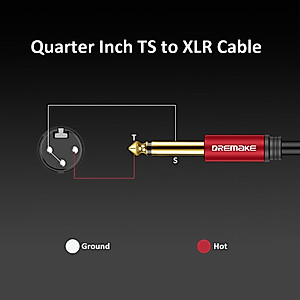 DREMAKE Unbalanced XLR 3-Pin Female to Jack 6.5mm 1/4 TS Male Mic Patch Cord, 25FT XLR to Jack 6.35mm Mono Audio Instrument Cable for Karaoke, Speaker System, Dynamic Microphone - Black