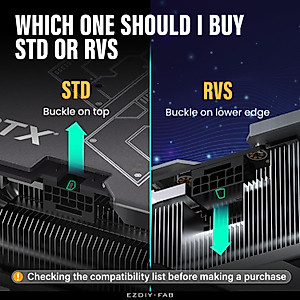 EZDIY-FAB PCIe 5.0 12VHPWR GPU Power Bridge, 12+4 Pin Angle Connector Power Adapter, for RTX40' Series GPUs, Compatible with RTX4090, 4080, 4070ti - White 180° RVS