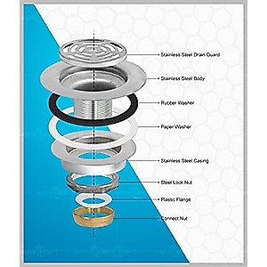 Highcraft 97I3 Flat Stainless Steel RV Mobile Shower Strainer-Drain Assembly for Kitchen or Laundry Sinks, Large
