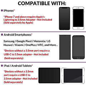 Purple Panda Smartphone Lavalier Lapel Microphone with 3.5mm Plug - Omnidirectional Condenser Clip On Lav Mic Kit - Compatible with iPhone, Android, Samsung, iPad, Tablets - Skype/Zoom, Video Calls