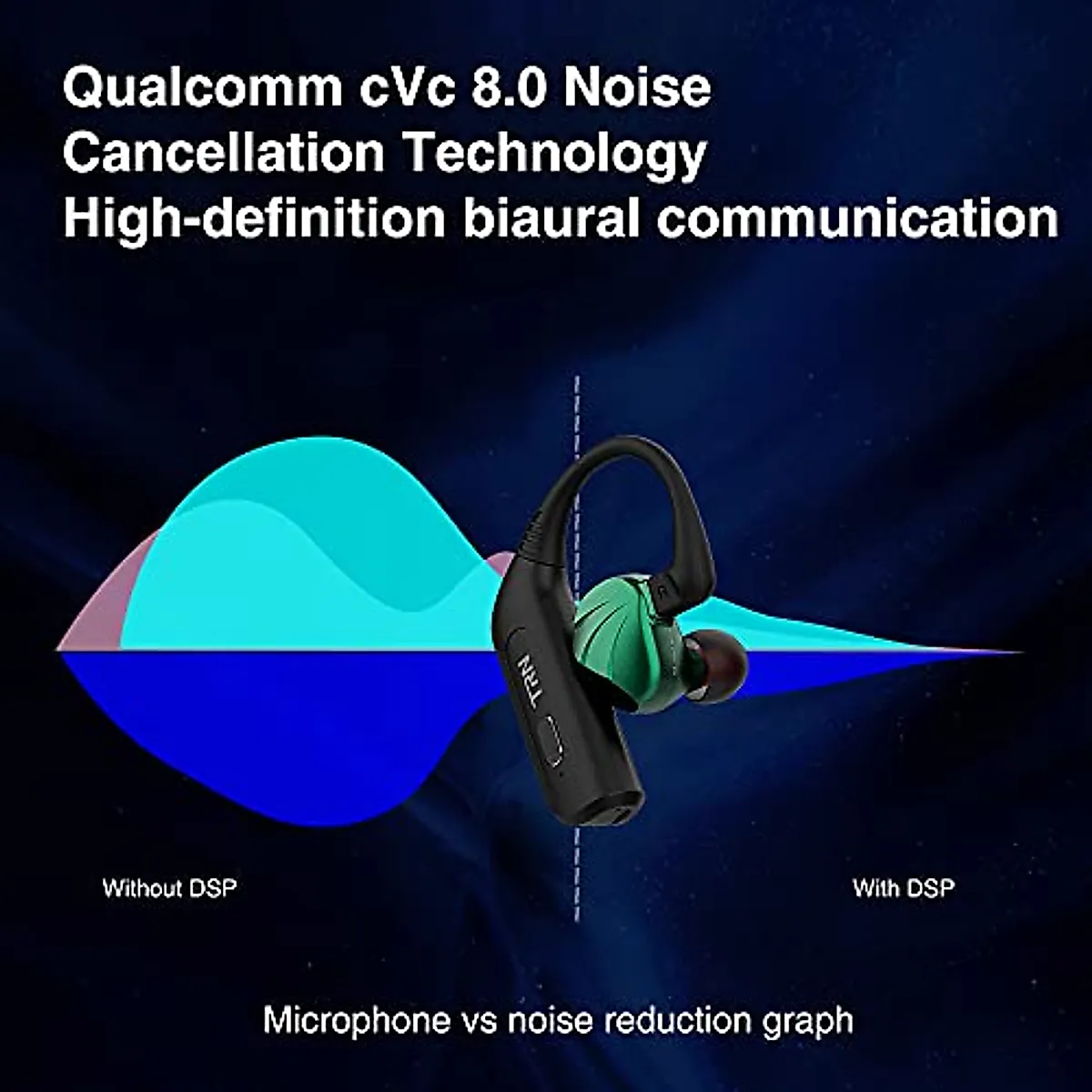 Linsoul TRN BT30 Bluetooth 5.2 True Wireless HiFi Earphone Module with Individual Amp Section, Qualcomm QCC3040 Chipset, APT-X/AAC/SBC Codecs (S-2Pin)