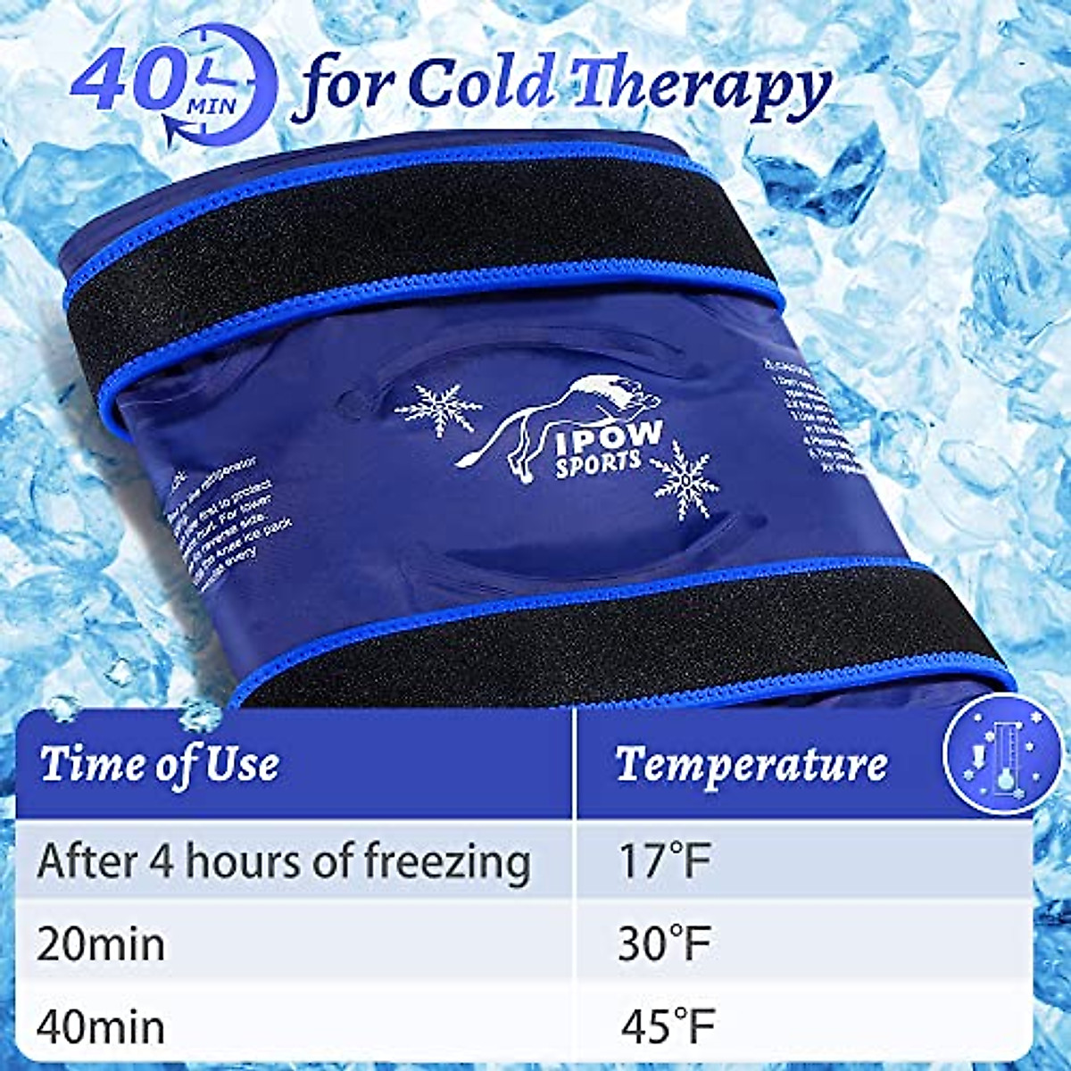 IPOW 2 Pack 20’’ XXXL Knee Ice Pack Wrap, Reusable Cold Pack Wrap Around Entire Knee After Surgery, Soft Gel Ice Bags for Injuries, Cold Therapy, Knee Surgery Recovery Aids, Swelling, 1 Pack