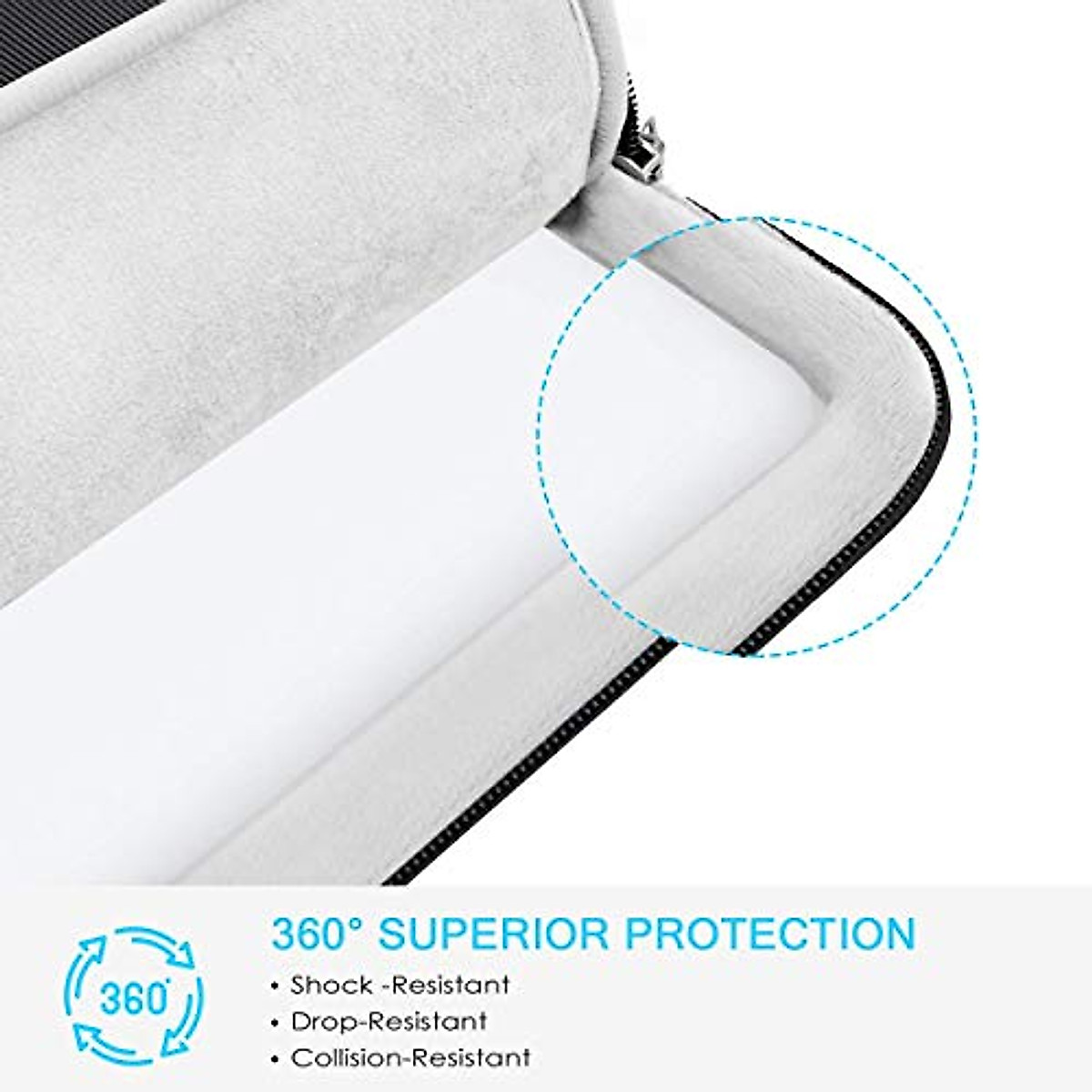 Lacdo 360° Protective Laptop Sleeve Case for 15.6 Inch Acer Aspire 5, E 15, Predator Helios 300, Flagship/ASUS VivoBook 15 / Dell Inspiron 15 / Lenovo Ideapad 330 / Pavilion 15, Computer Bag, Black