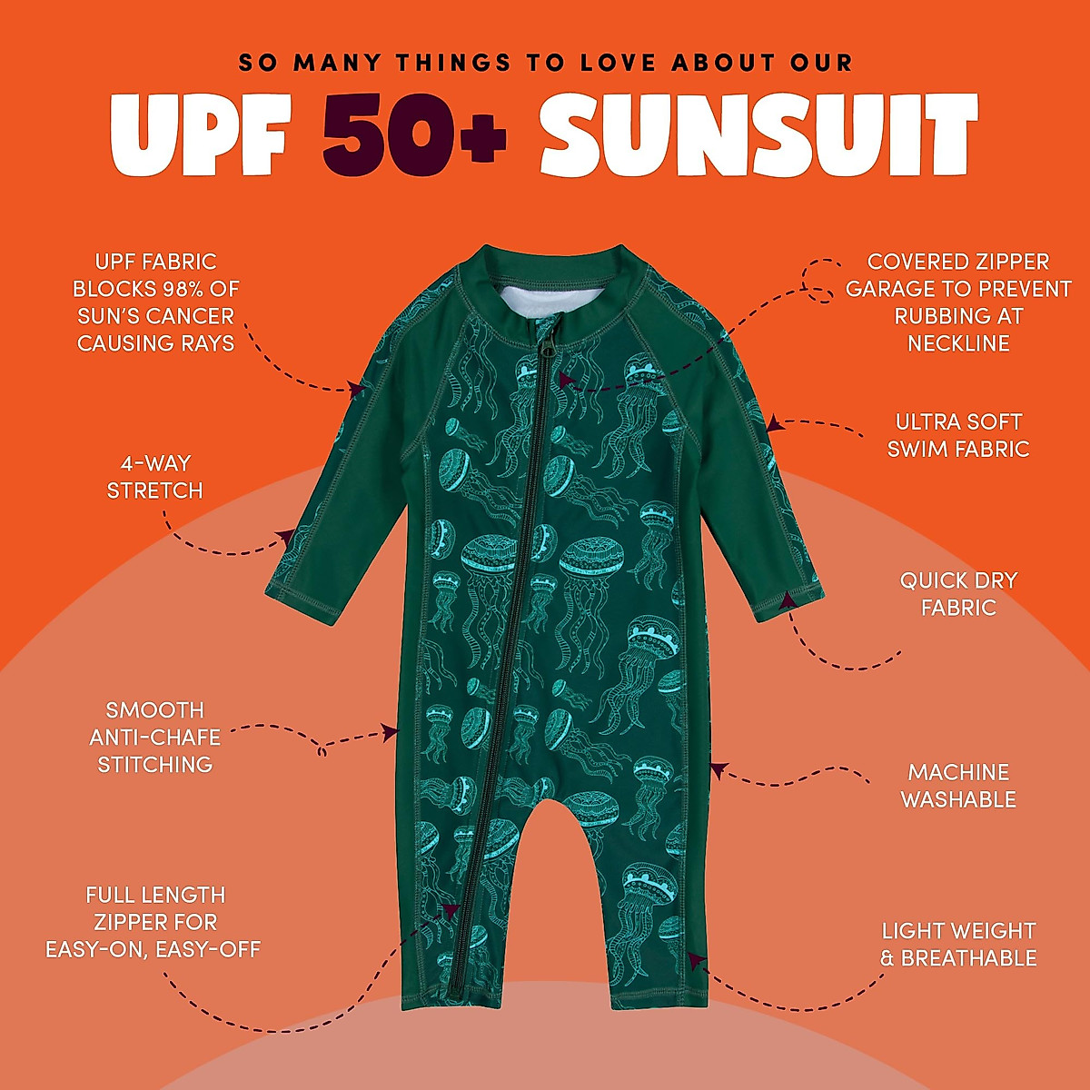 SwimZip Boys' Long-Sleeve UPF 50+ Swimsuit for Baby, Toddler, & Little Boys