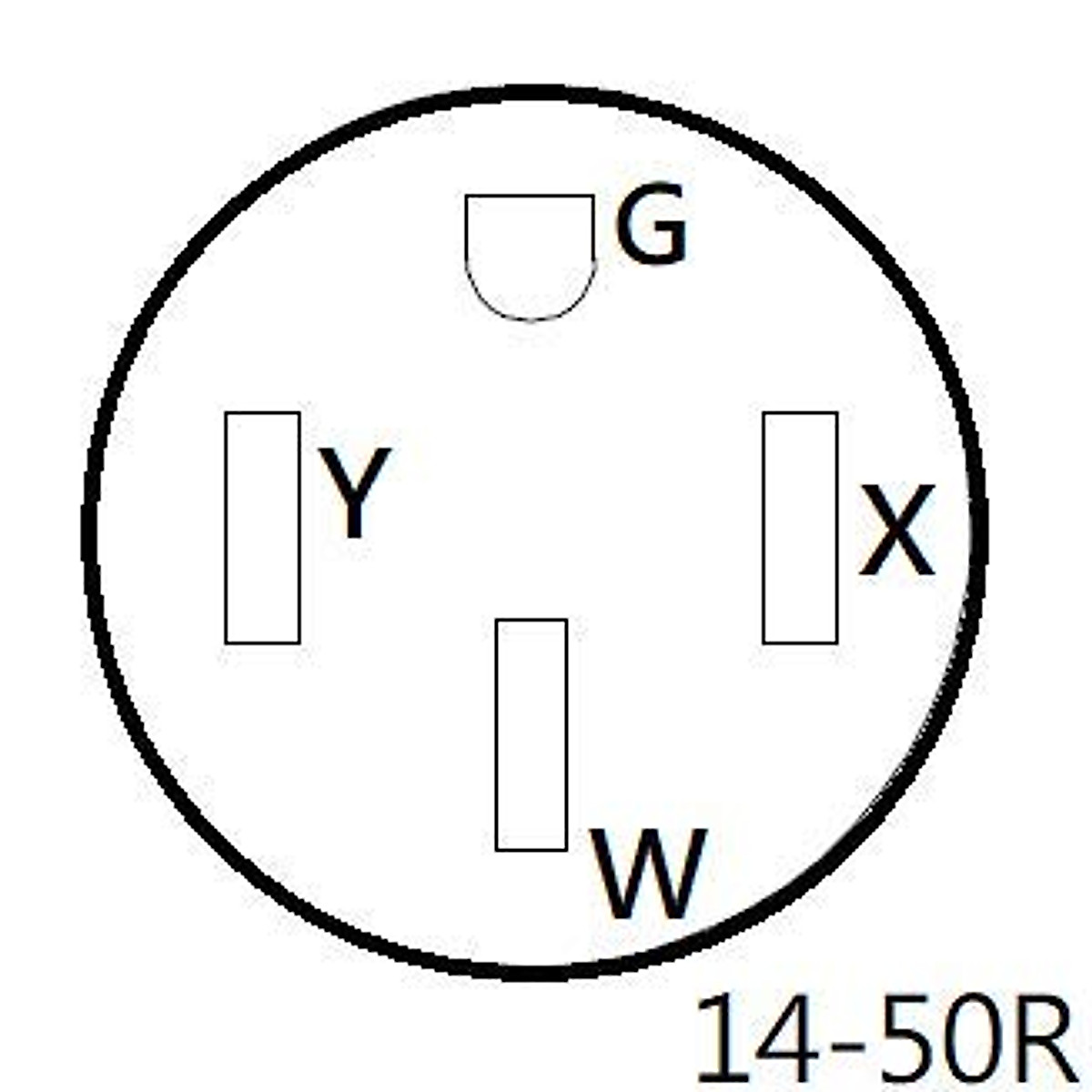 Parkworld 62732 Combiner Adapter Cord, Generator (2) L5-30 Plug Male to RV or EV 14-50 Receptacle Female with Handle