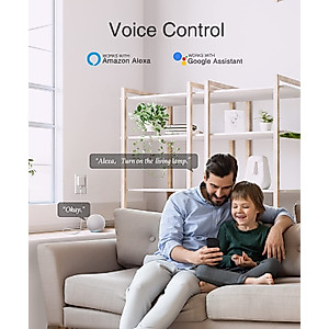 GHome Smart WO2-1 Smart Wall Outlet, White