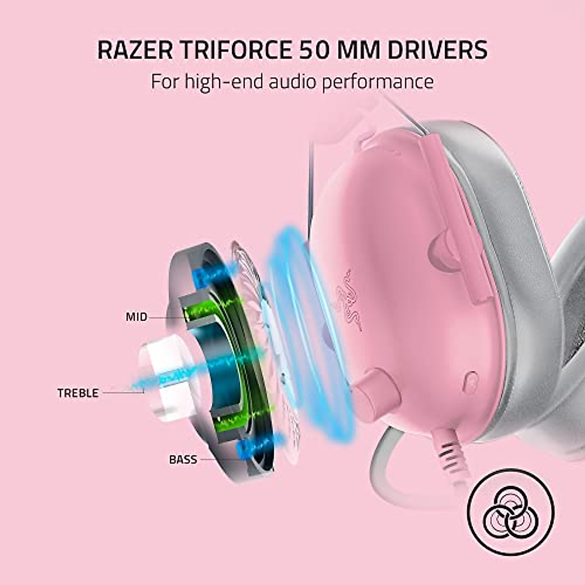 Razer BlackShark V2 X Gaming Headset: 7.1 Surround Sound - 50mm Drivers - Memory Foam Cushions - for PC, PS4, PS5, Switch - 3.5mm Audio Jack - Quartz Pink