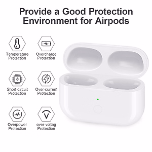 Compatible with for Wireless AirPod Pro Charging Case Replacement, Compatible with for AirPod Pro Charger Case with Bluetooth Pairing Sync Button(Earbuds Not Included) for airpod pro 1/2…