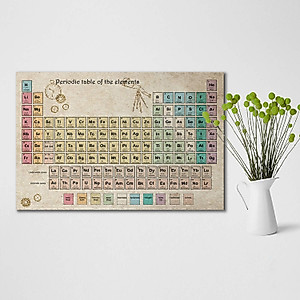 DesDirect Store Periodic Table of Elements Periodic Table Vintage Style Periodic - Funny Bathroom Print Poster White - Satin Portrait Poster Wall Art Home 48 x 32