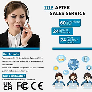 65W USB C Laptop Charger for Dell Inspiron 13 14 16 5310 7420 7425 7620 2-in-1 Business/Student Laptop,Dell Inspiron 14 15 16 5425 5420 5510 5625 Type C Power Supply Adapter Cord