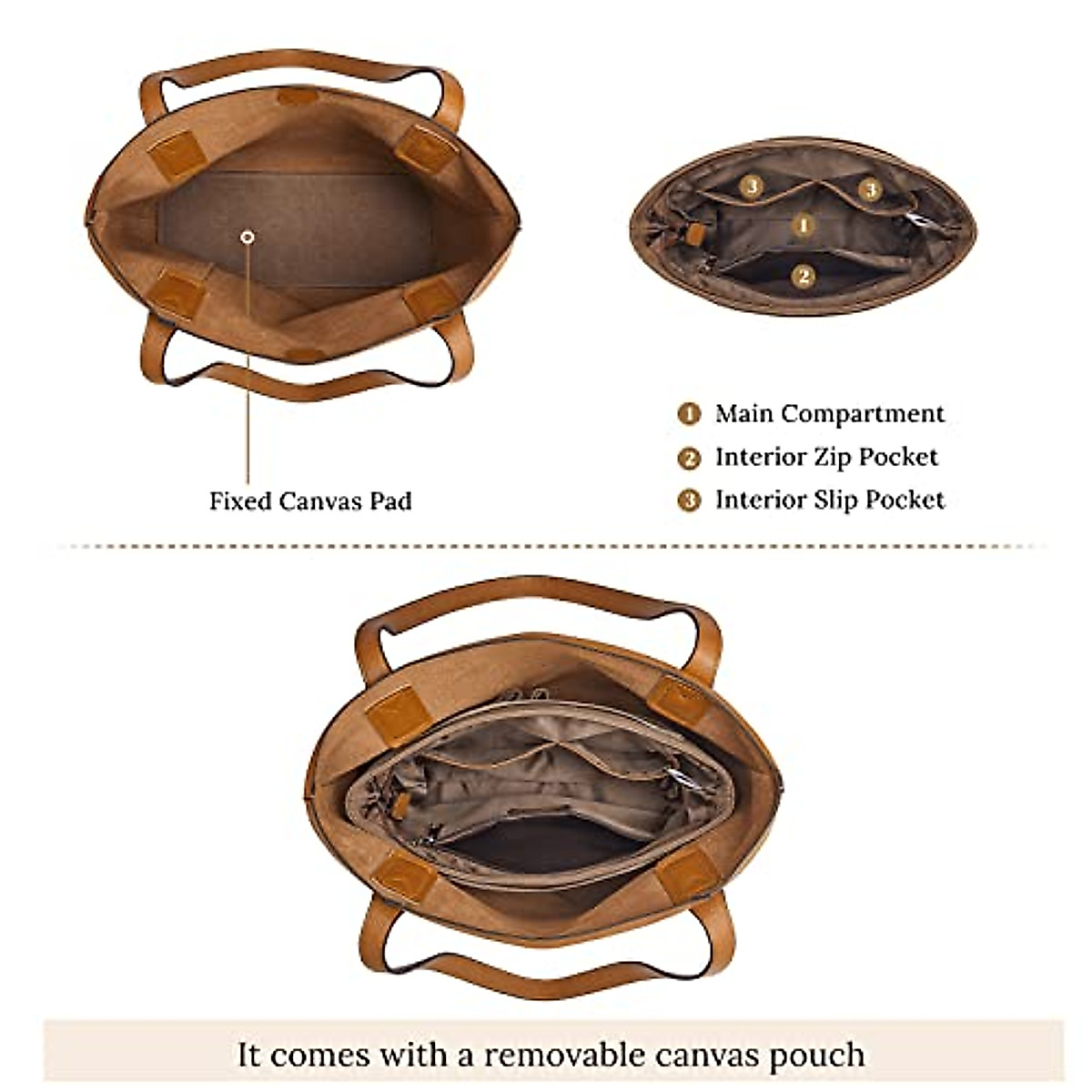 S-ZONE Genuine Leather Tote Bag for Women Soft Shoulder Handbag Ladies Purse with Canvas Pouch