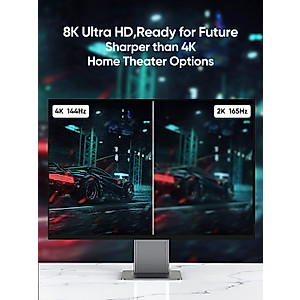 CableCreation 8K DisplayPort Cable 10 FT/3M, DP to DP Cable 1.4,Support 8K@60Hz, 4K@144Hz, 2K@165Hz Video Resolution & HDR,Gray