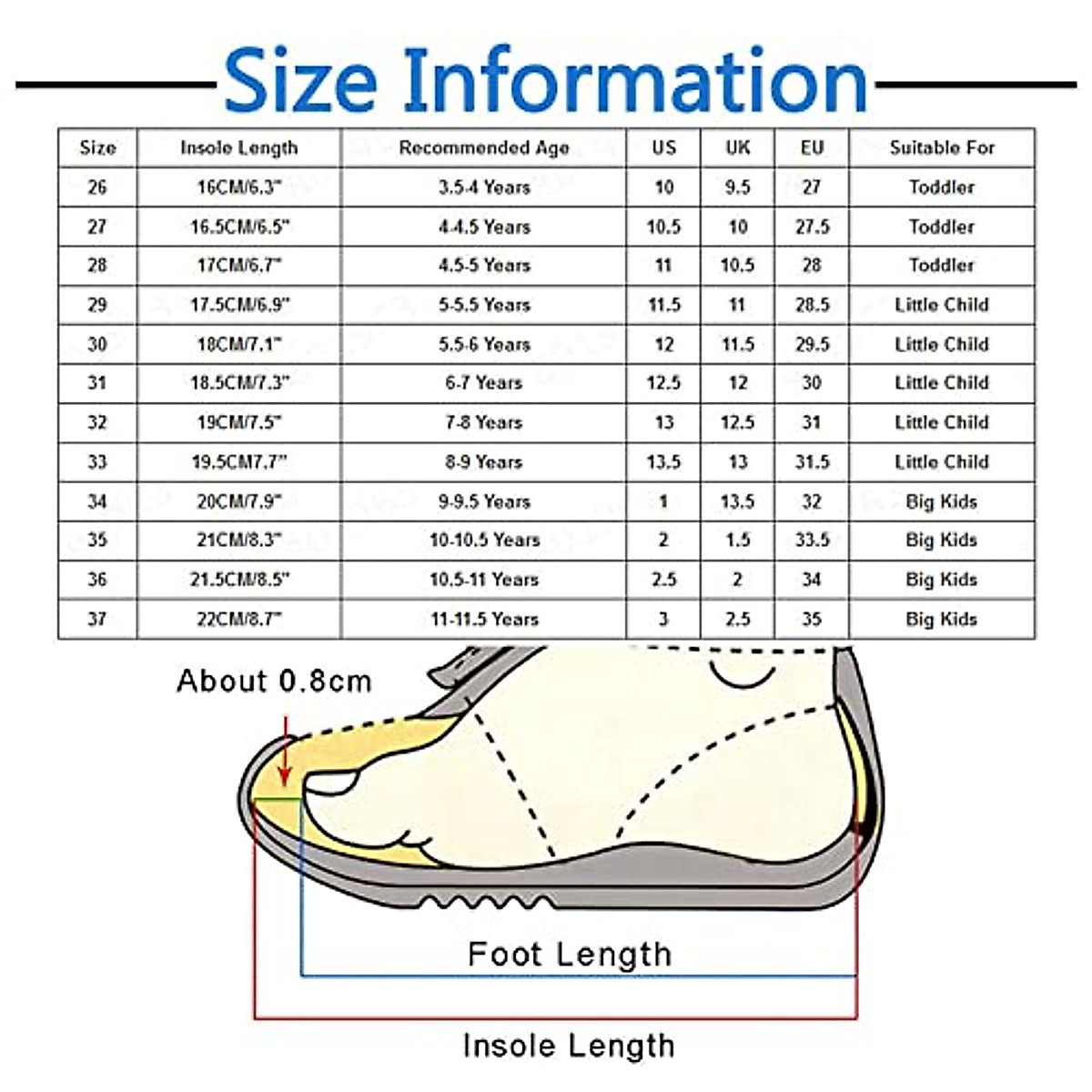 Mercatoo Fashionable Spring and Summer Children Sports Boys and Girls Thick Soled Non Slip Mesh Breathable Lace Up Comfortable Girls Shoes Size 12 (White, 9-9.5 Years Big Kids)