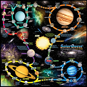 SolarQuest: The Space-Age Real Estate Game - Deluxe Edition