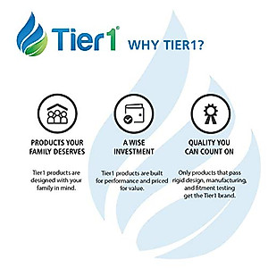 Tier1 20x25x5 Merv 13 Replacement for White-Rodgers FR2000U-108 Air Filter 2 Pack