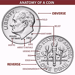 1880 S Morgan Dollar F Fine 90% Silver $1 US Coin Collectible