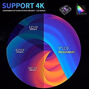 Native 1080P 5G WiFi Bluetooth Projector 4K Support.1200ANSI Movie Outdoor Projector Supprot Software udpated,Max500 Display,±50°4P/4D Keystone,50% Zoom,PPT,4K Projector TV Stick,iOS,Android,Win/PS5