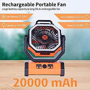 𝟐𝟎𝟎𝟎𝟎𝐦𝐀𝐡 Camping Fan Battery Powered Fan with LED Lantern, Portable Camping Fan for tents, 8H Timer & 270°Osicllating Fan Rechargeable Battery Operated Fan, USB Desk Fan Beach Fan with Hook