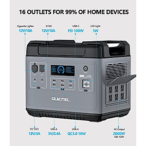 OUKITEL P2001 2000W Portable Power Station, 2000Wh LiFePO4 Battery Backup w/ 6 2000W (4000W Surge) Pure Sine Wave AC Outlets, Solar Generator for Outdoor Camping, RV Travel, Off-grid Home Use, UPS