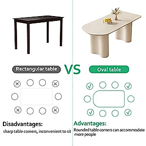 GraceNook White Oval Dining Table,70" Large Dining Room Table, Modern Dining Table for 4 or 6 or 8 Person, for Living Room, Bedroom, Dining Room, Kitchen